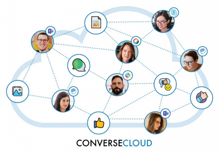 Integrate Avaya and Microsoft Teams for Seamless Collaboration